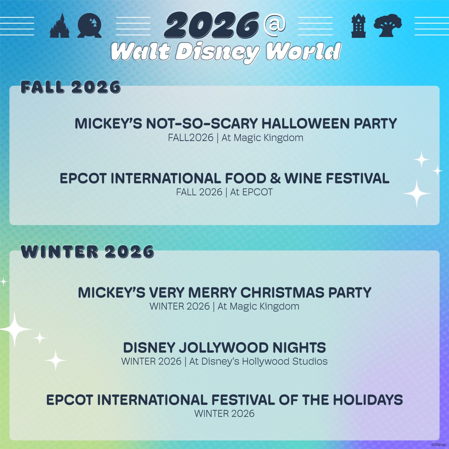 What's Coming to Walt Disney World in 2026