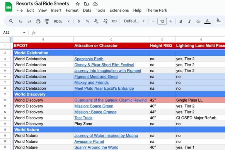 A Free Ride Spreadsheet for Epcot to Help You Plan (By Resorts Gal)