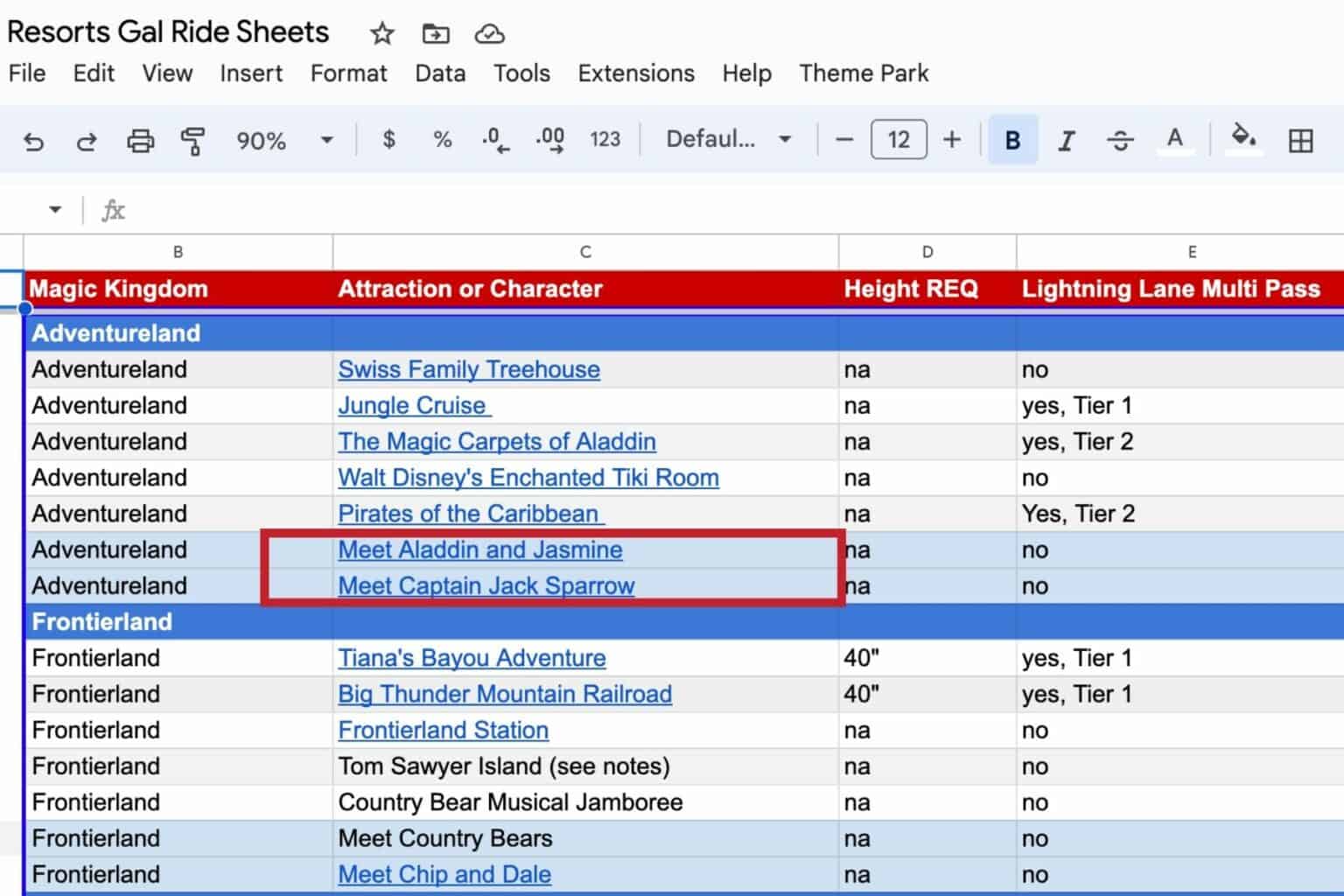 A Free Ride Spreadsheet For Magic Kingdom to Help You Plan | Resorts Gal