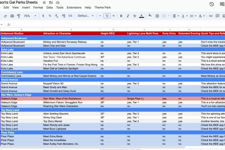Free Ride Spreadsheet for Disney's Hollywood Studios