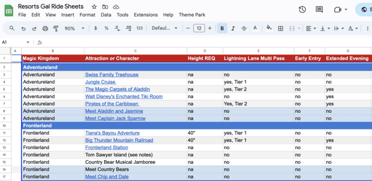 A Free Ride Spreadsheet For Magic Kingdom to Help You Plan | Resorts Gal